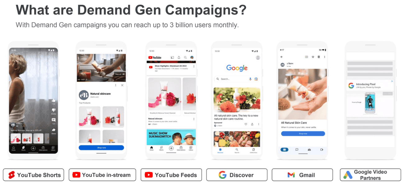 Demand Gen + Lookalikes = Scale - Affiliate World Conferences