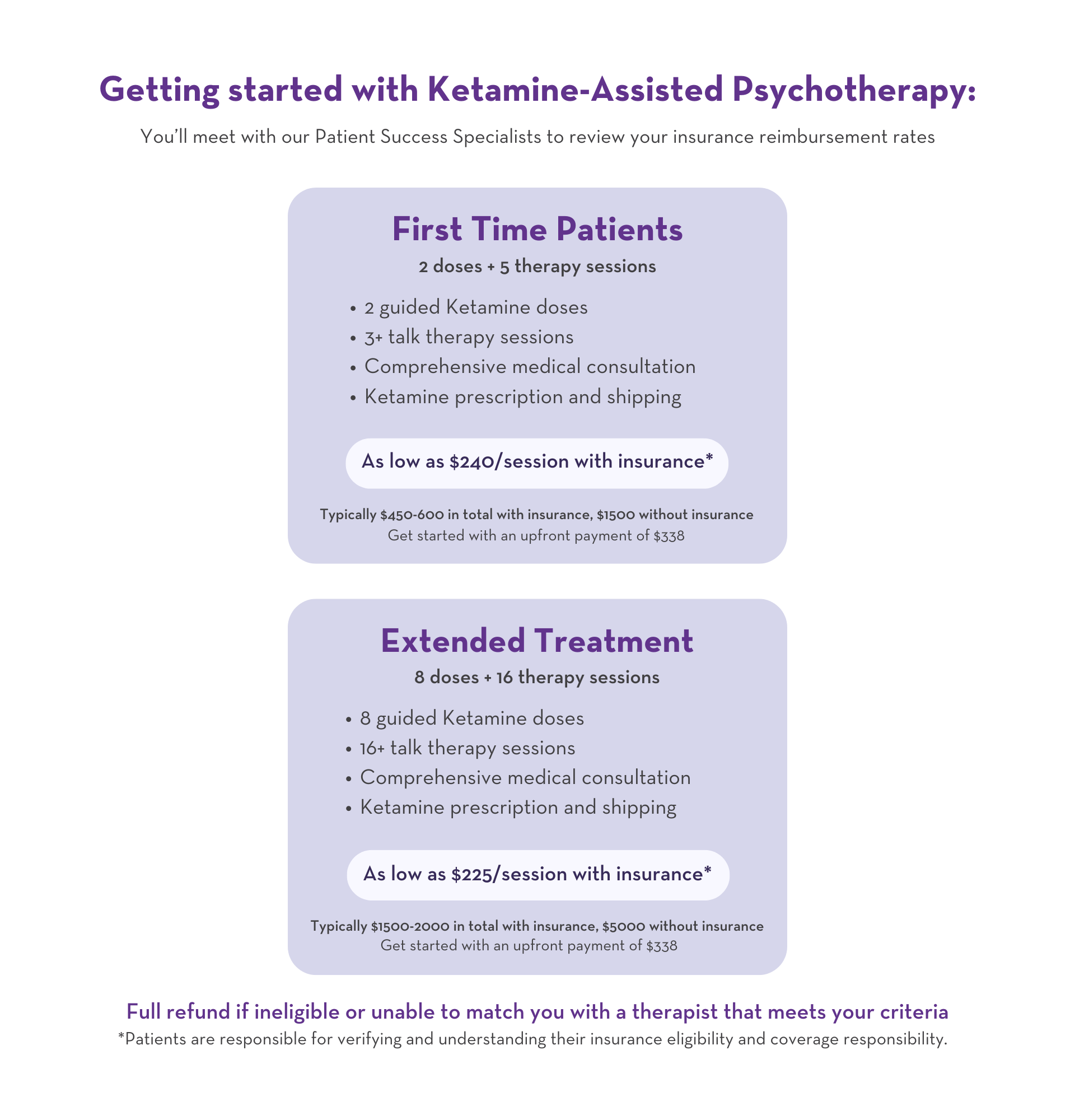 New Patient Resource Center