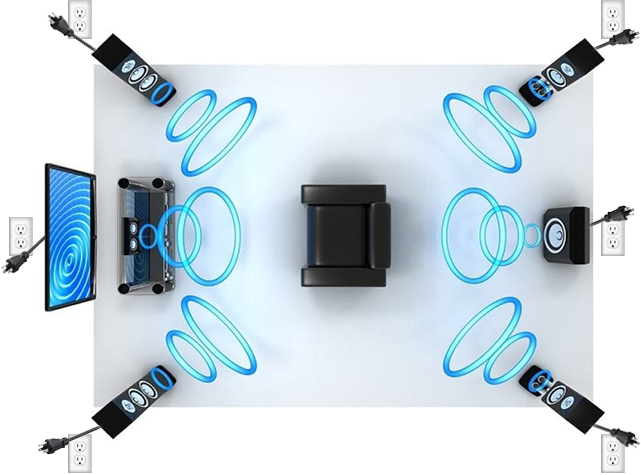 AUDIO Cu | Sound Over Power Solutions