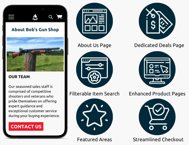 Introducing Gearfire Pro! - Gun Industry Marketplace